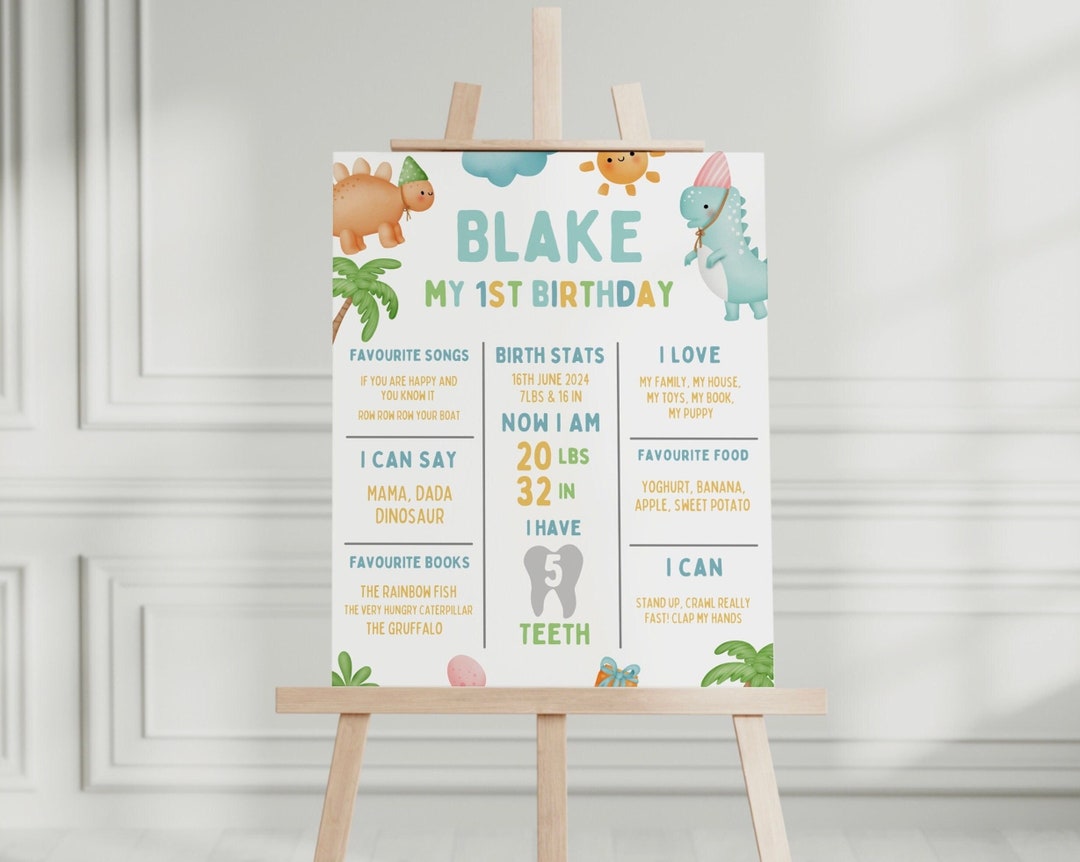 Dinosaur Birthday Milestone Poster Template Digital Download Oneasaurus ...