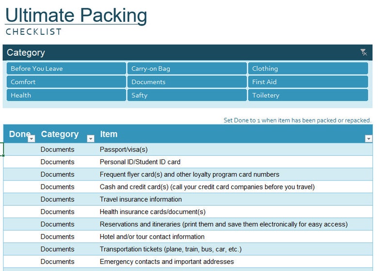 Ultimate Packing List - Etsy