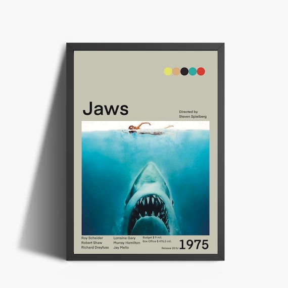 Jaws Movie Poster High Resolution