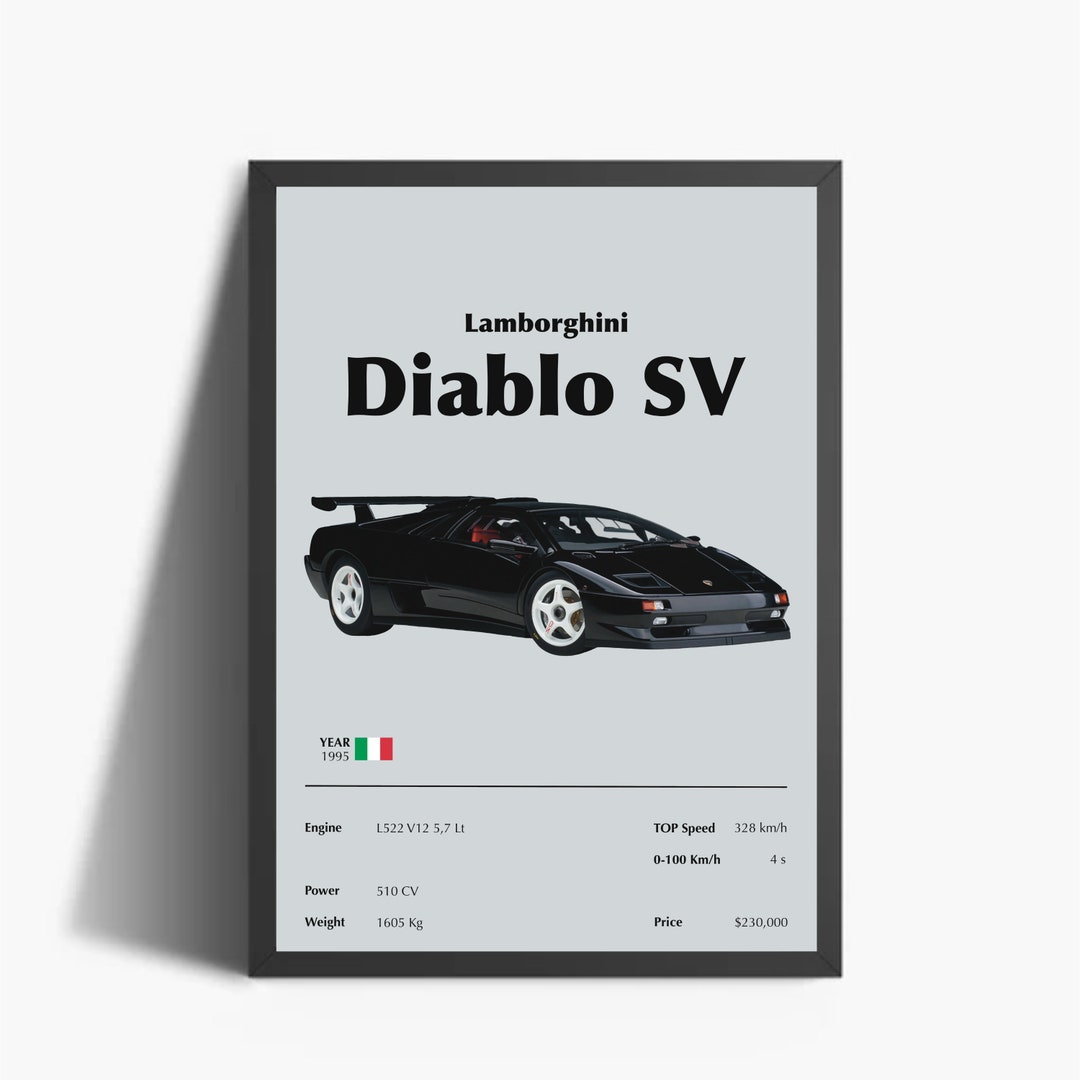 LAMBORGHINI DIABLO SV Poster Framework for Enthusiasts A3 A4 Print ...