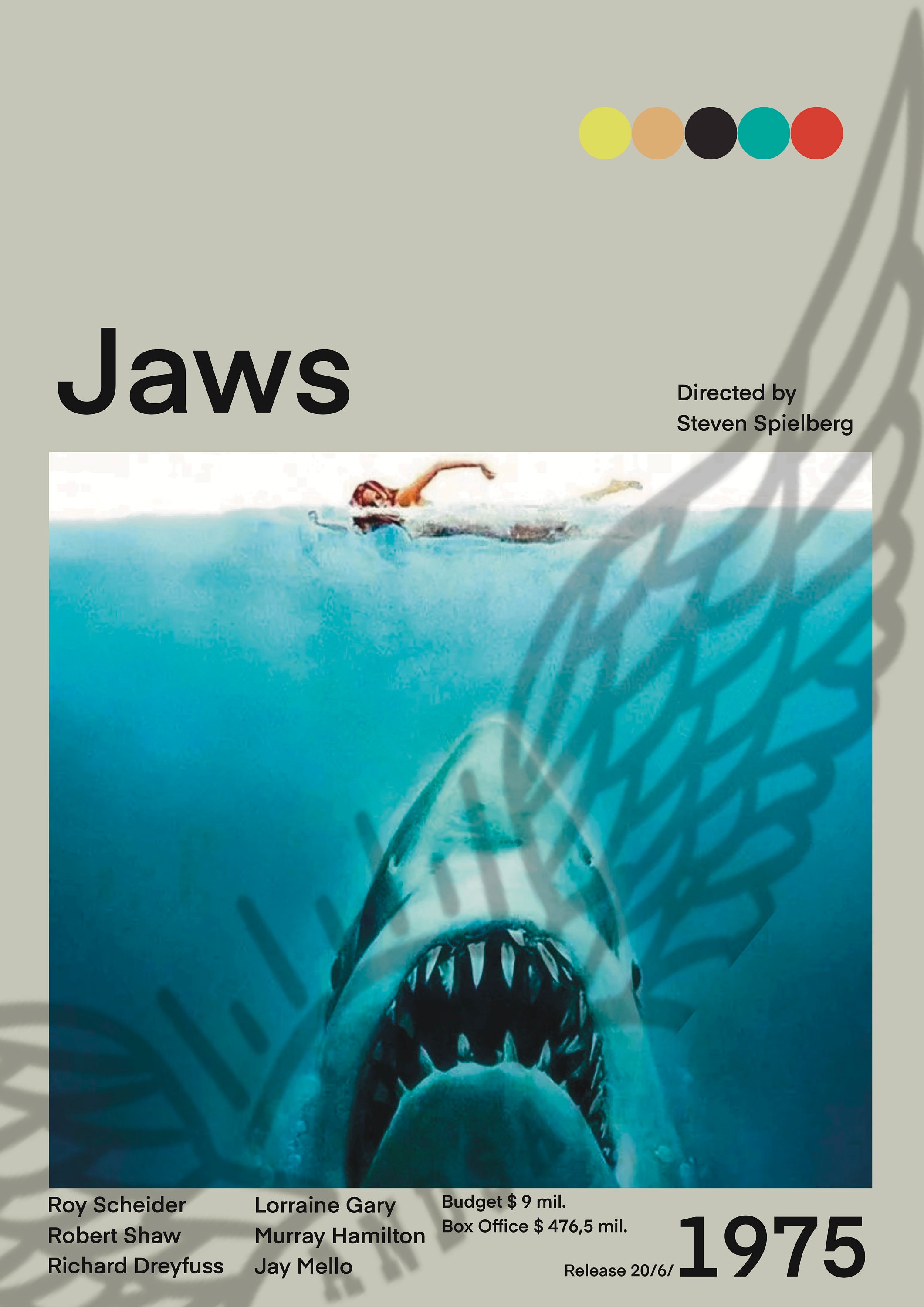 Jaws Jaws Movie Poster Movie Poster HD Art Print High Quality Graphics ...