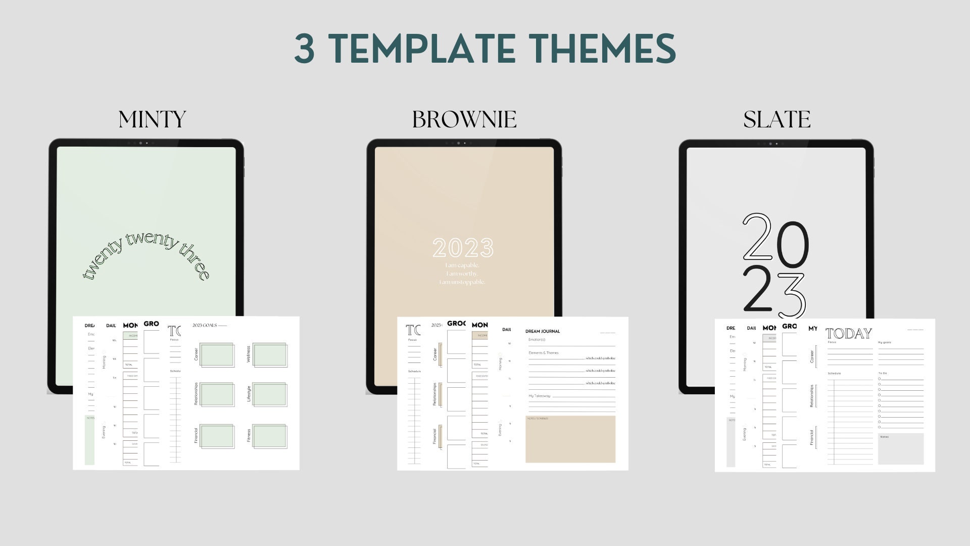 Lifestyle Essentials Templates Bundle for Digital Planner iPad Planner ...