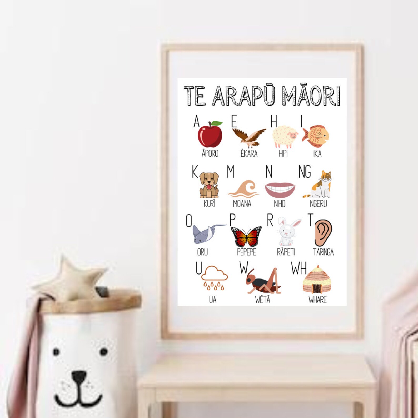 Maori Alphabet With Illustrations - Digital Print - Etsy