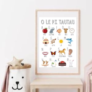 Samoan Alphabet With Illustrations - Digital Print - Etsy