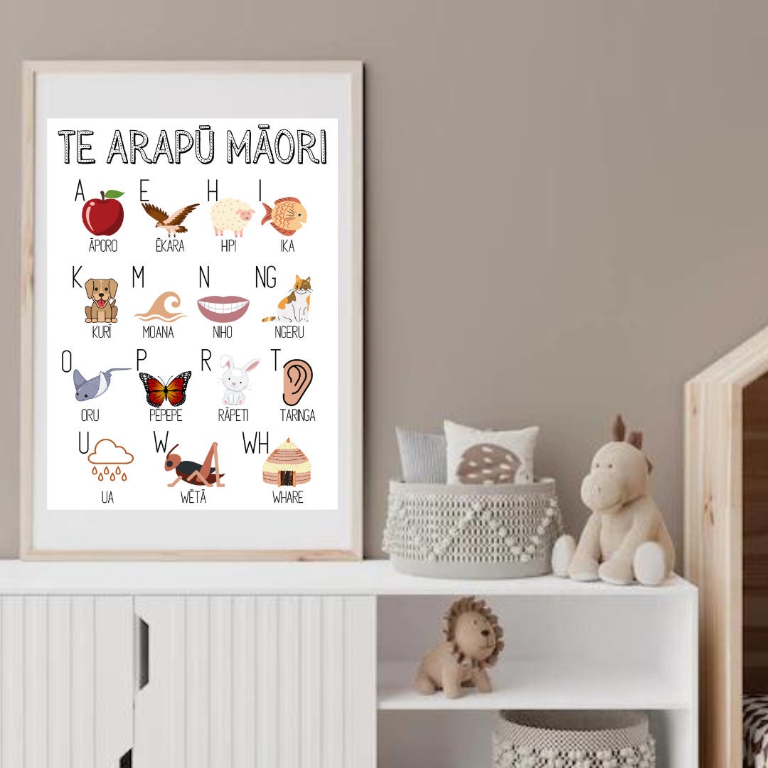 Maori Alphabet With Illustrations - Digital Print - Etsy