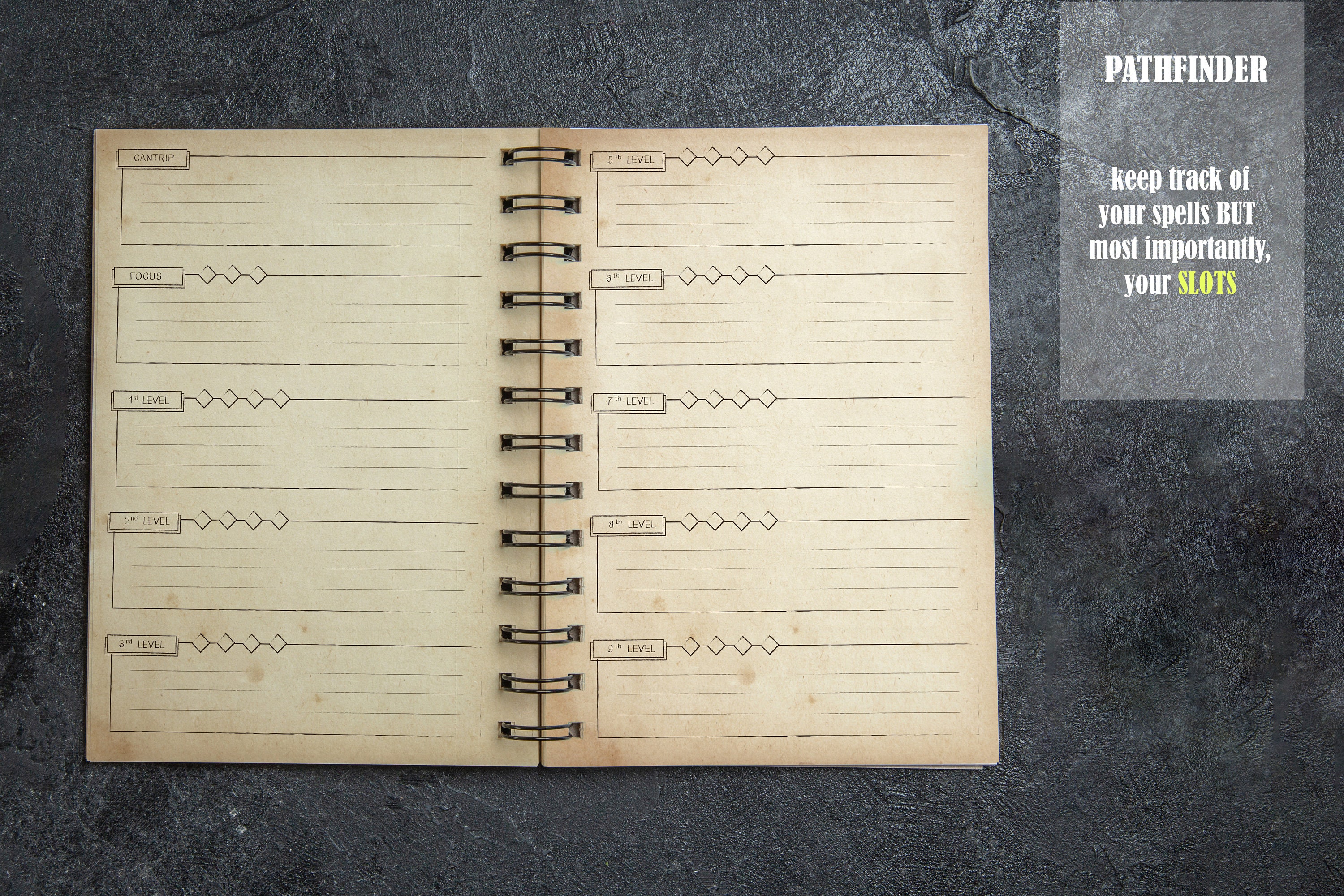 Printable Pathfinder Journal Pathfinder Character Sheet With - Etsy ...