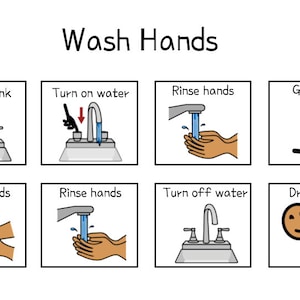 Task Analysis - Etsy