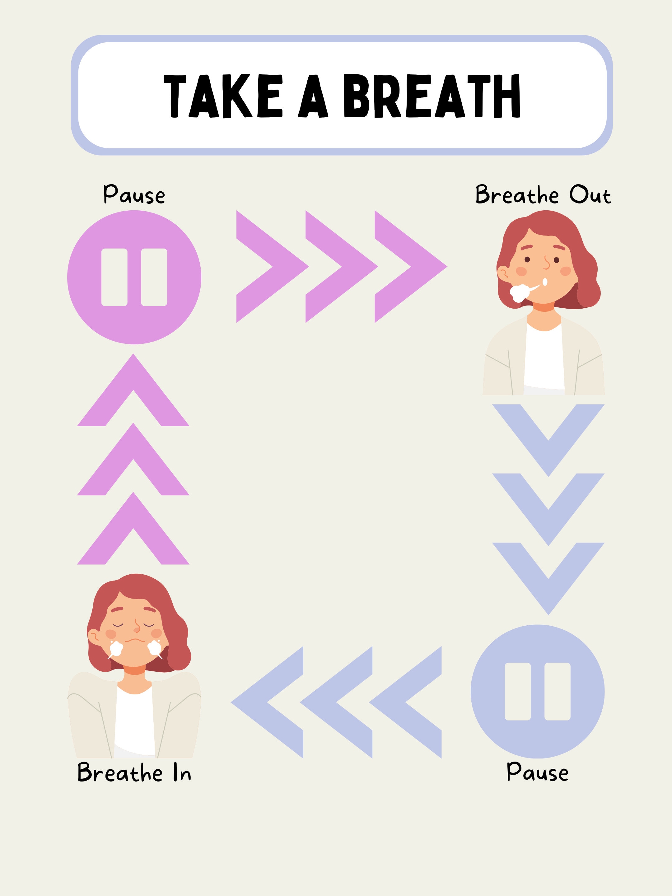 Calm Corner Poster Bundle, Emotions, Deep Breathing, Coping Strategies ...