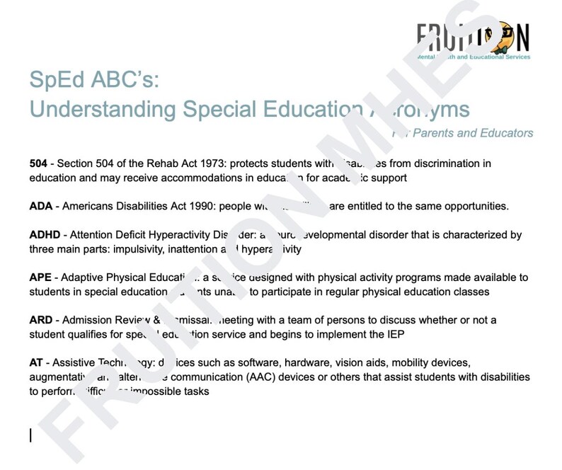Special Education Acronyms - Etsy