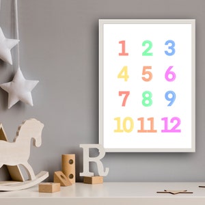 Alphabet / Numbers / Colours / 2D Shapes / Days of the Week / Months ...