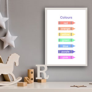 Alphabet / Numbers / Colours / 2D Shapes / Days of the Week / Months ...