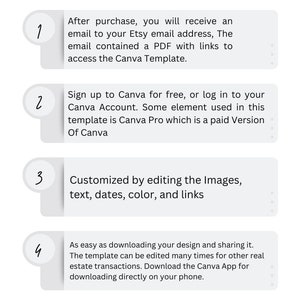 Realtor Open House Invitation Professional Farming Letter Editable ...