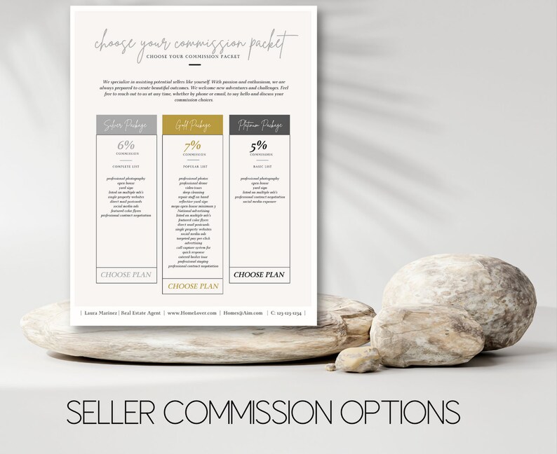 Listing Presentation, Real Estate Commission Sheets, Commission Sheet ...