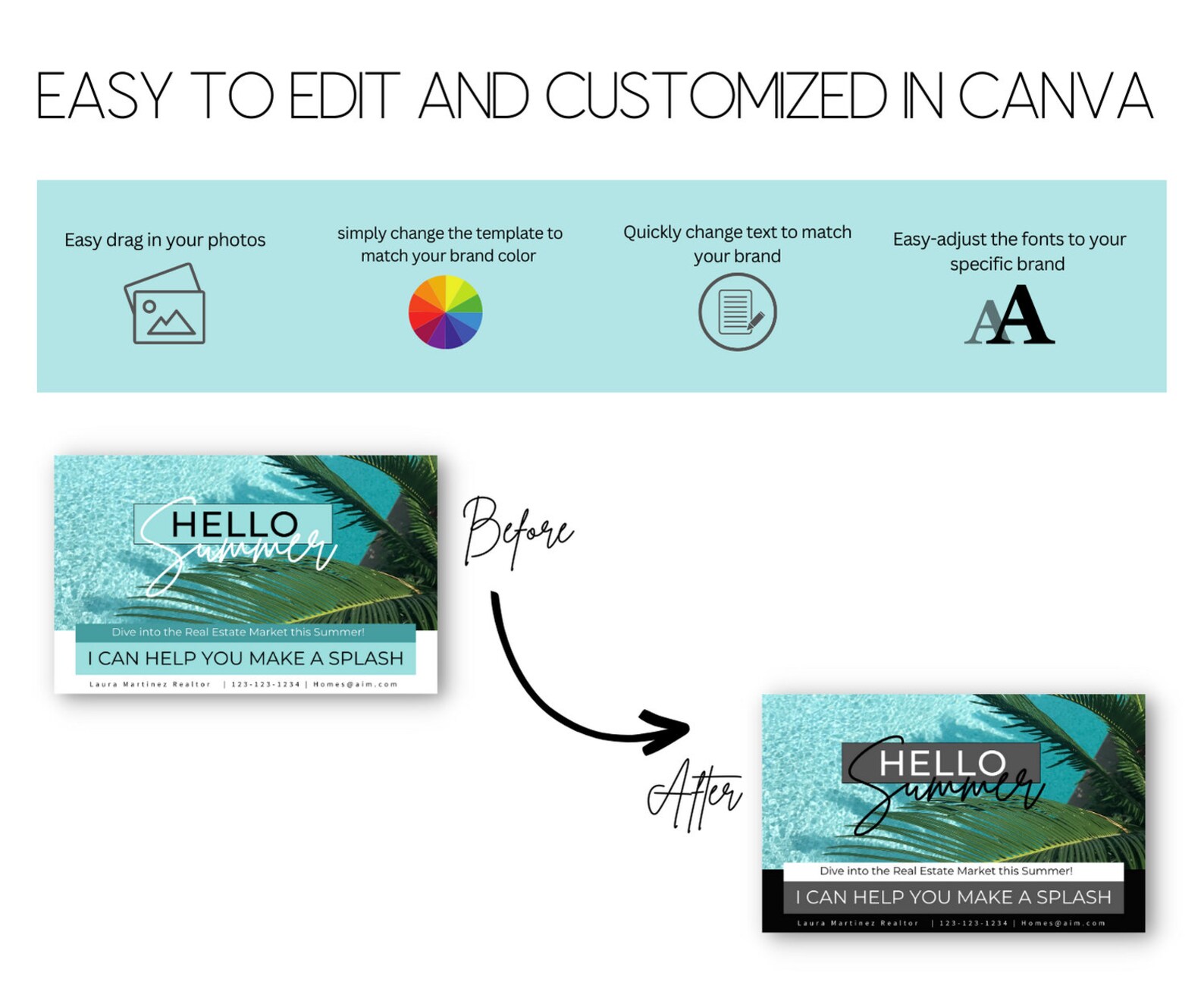 Real Estate Summer Postcard Realtor Hello Summer Card Realtor Farming ...