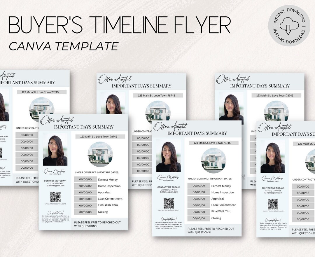 Buyer Offer Acceptance Timeline of Events Buyer Packet Buyer Flyer Real ...