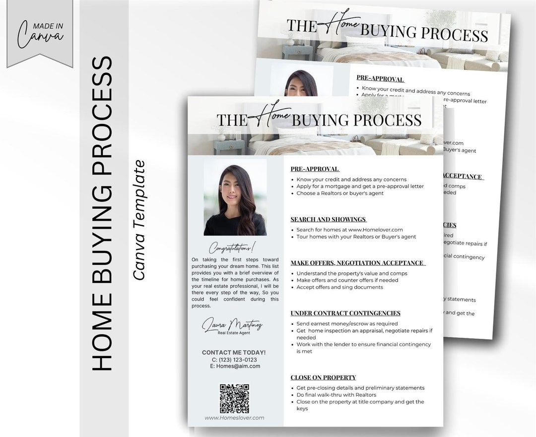 Home Buyer Roadmap Real Estate Marketing, Home Buying Process Packet ...