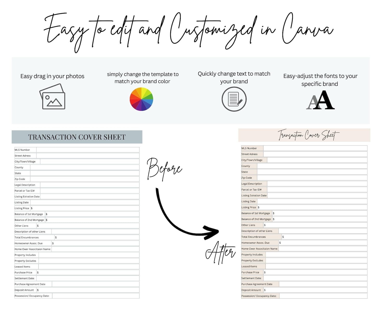 Real Estate Transaction Cover Sheet Transaction Coordinator Information ...