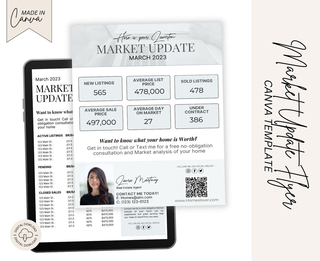 Housing Market Update Realtor Flyer Editable Canva Template Real Estate ...