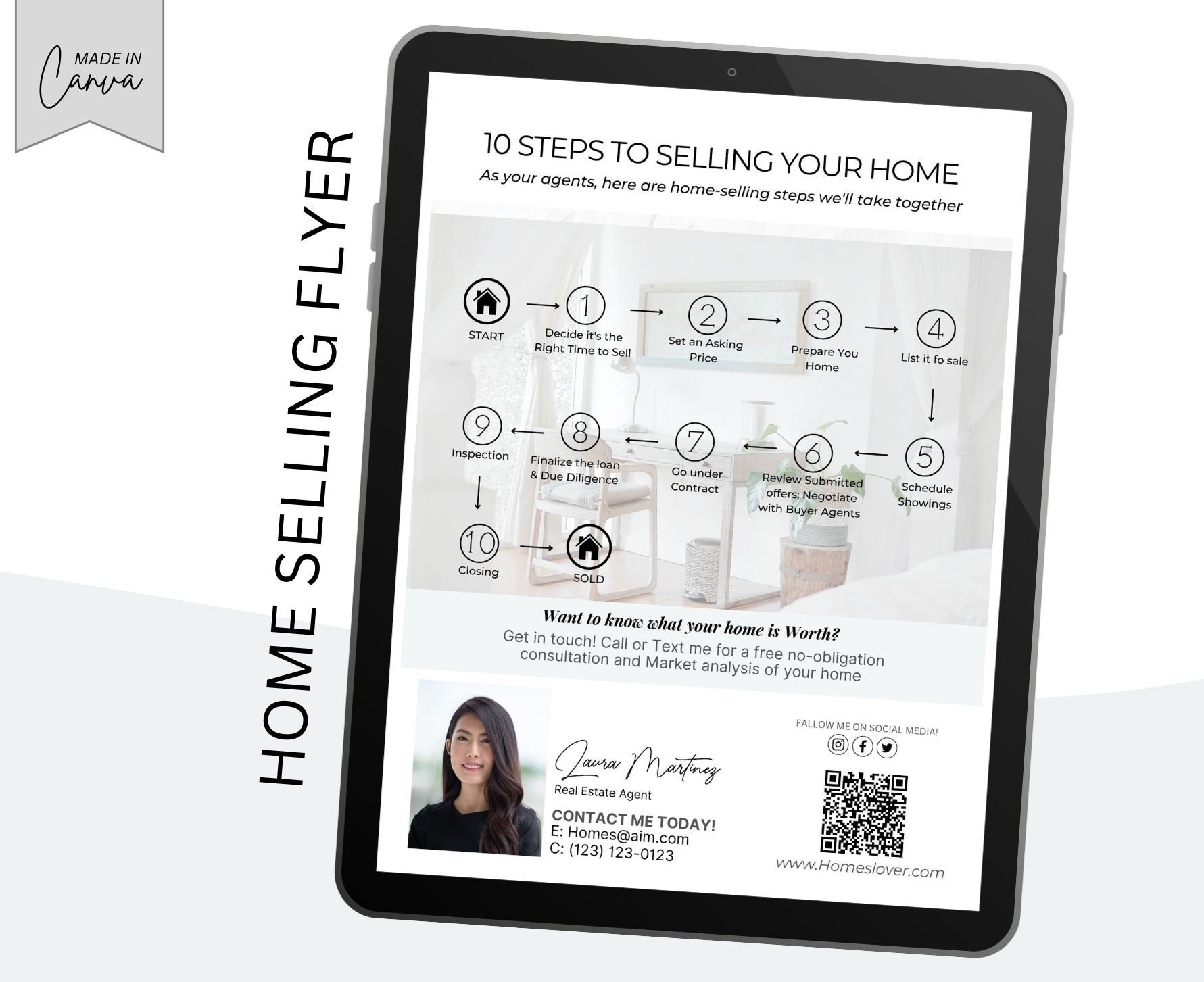 Real Estate Home Seller Roadmap Flyer Real Estate Marketing Home ...
