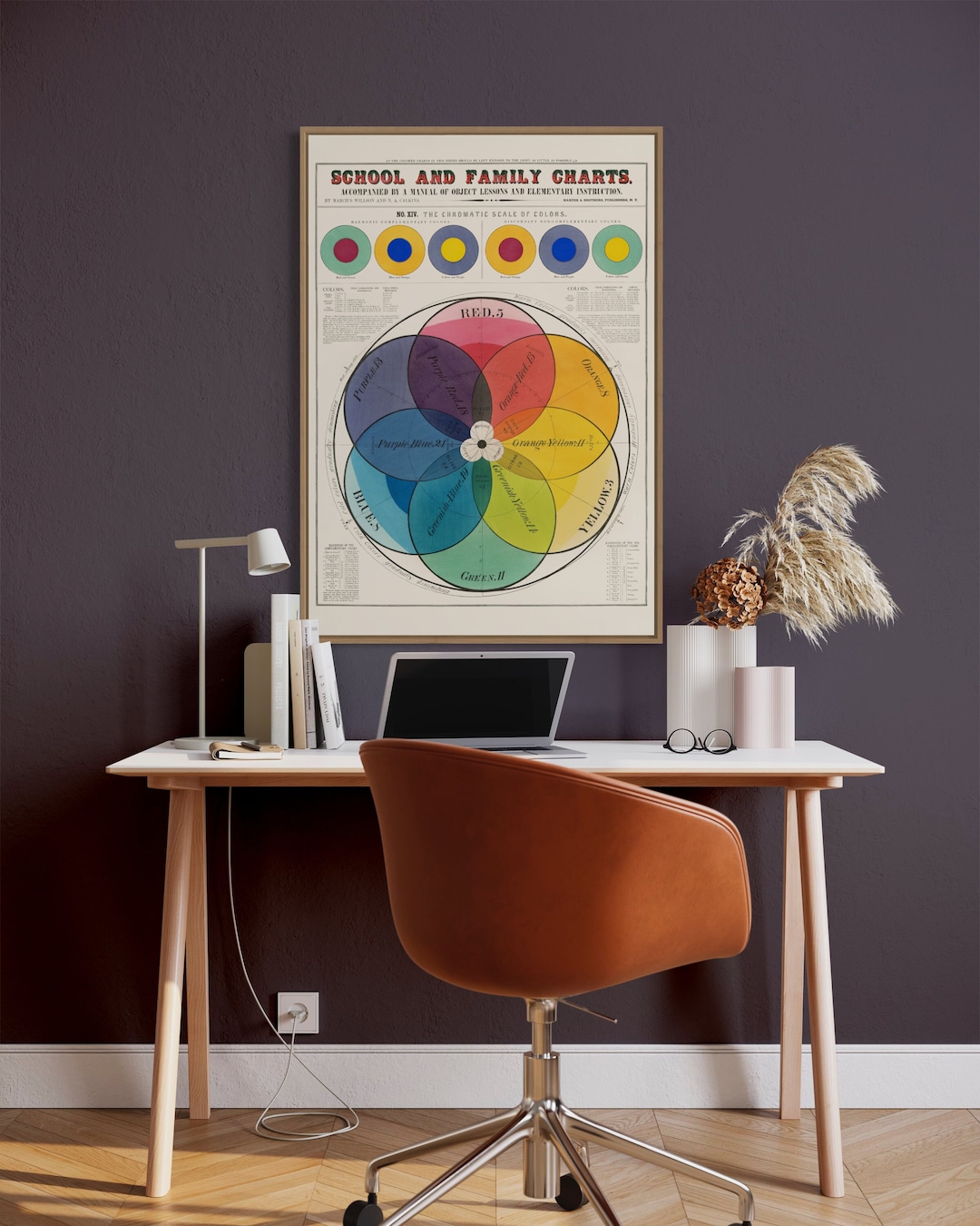 Color Wheel Art Print Chromatic Circle Vintage Print Color Chart ...