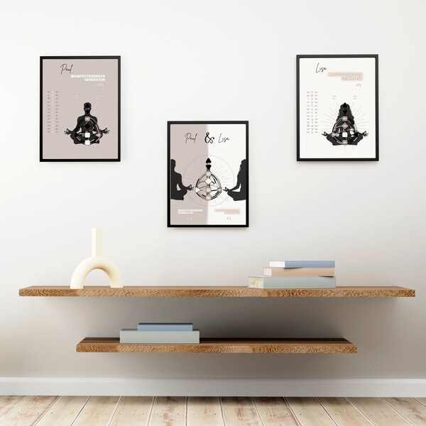 Human Design Chart Personalized - Etsy