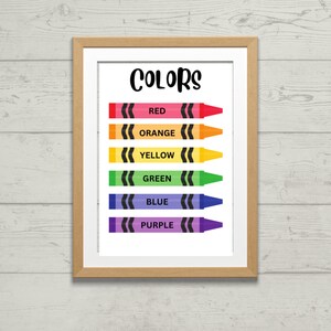 Set of Educational Posters, 16 Home School Printables, Alphabet Poster ...