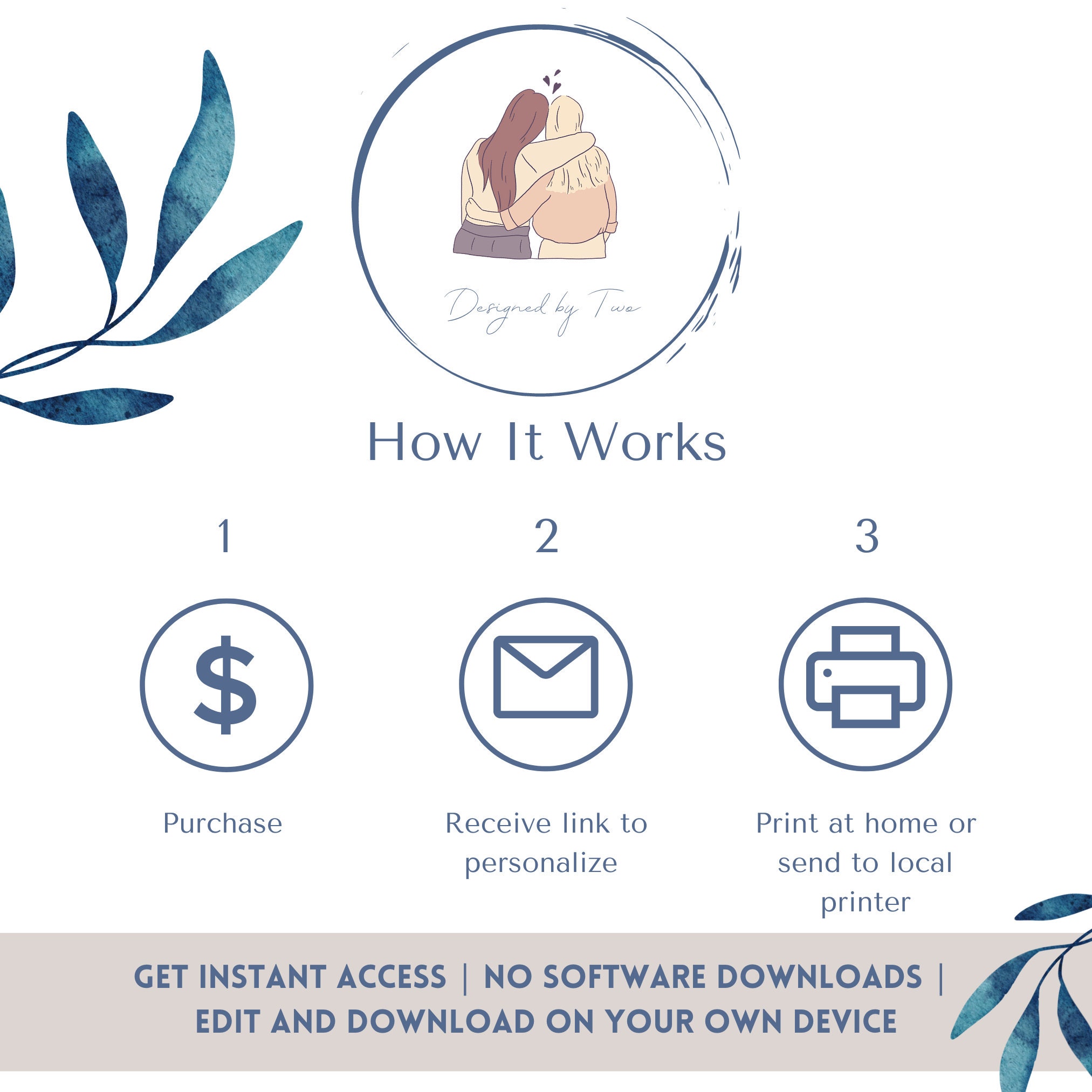 Father's Day Placemat Card | 2 Sizes | DIY Print | Editable Party ...