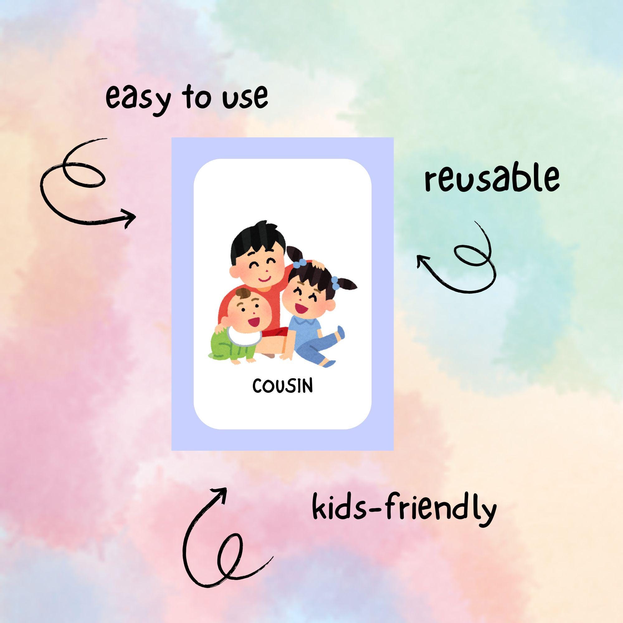 Family Members Flashcards | Printable Family Tree Learning Cards | Kids ...