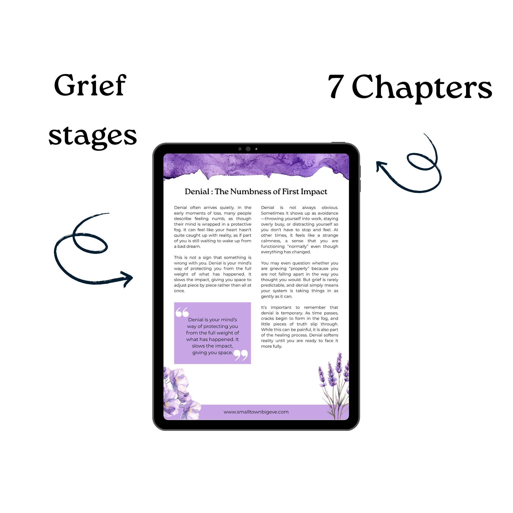 Stages of Grief Worksheet for Adults, Grief Workbook, Coping With Loss ...