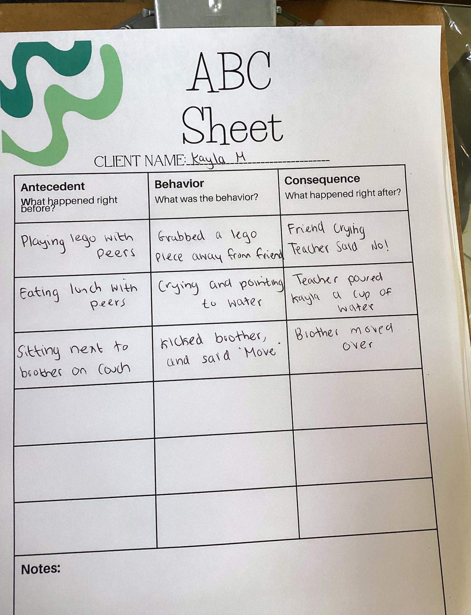 ABC Data Sheet, Antecedent, Behavior, Consequence, for Anecdotal ...