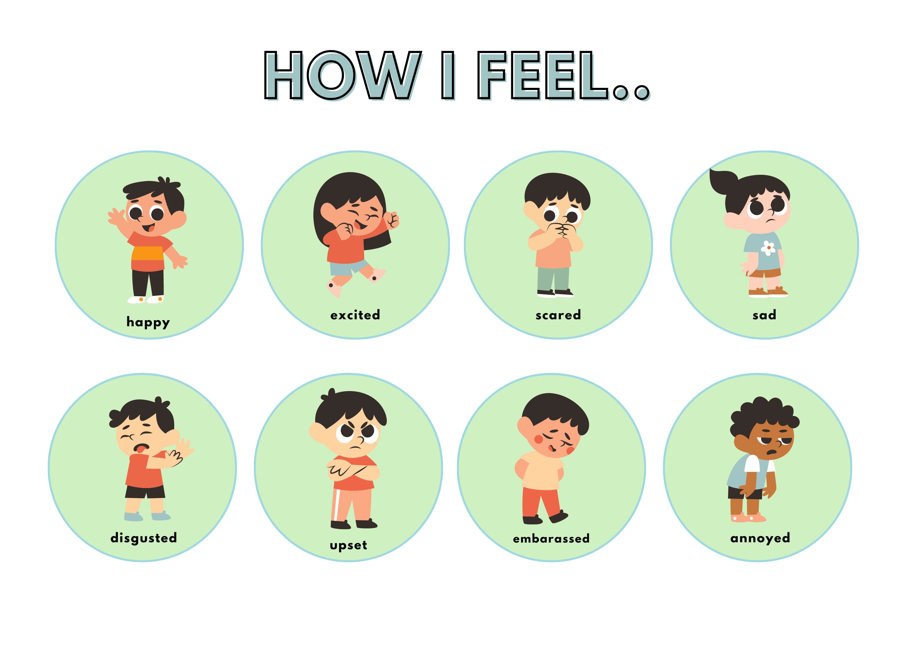 Emotions, Self Awareness, Perspective Taking, Flashcards, Activity ...