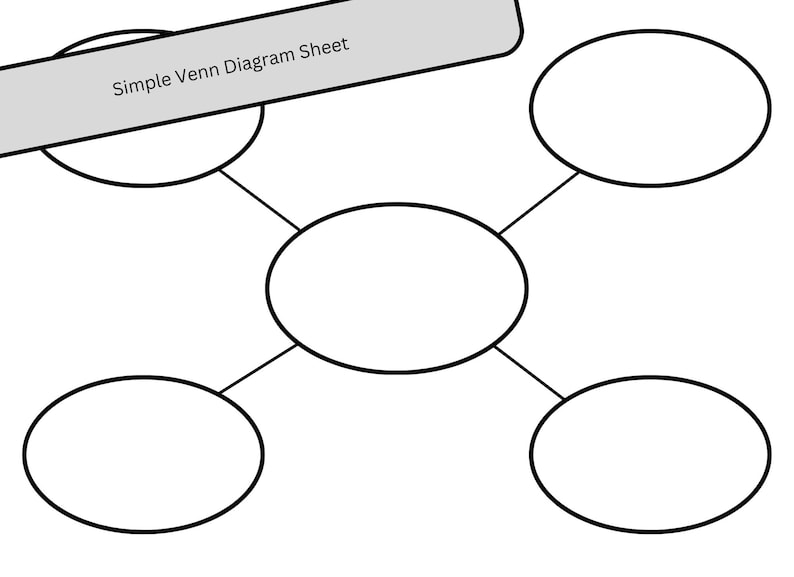 Simple Venn Diagram Worksheet for Breaking Down and Simplifying ...