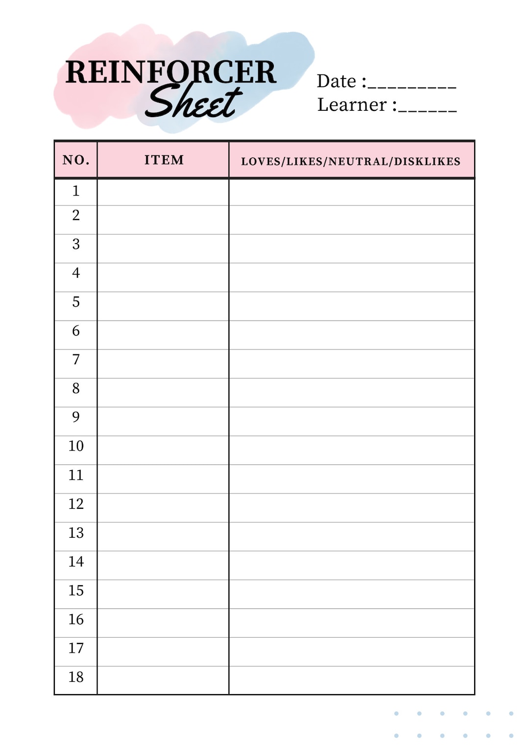 Reinforcer Tracker Sheet for ABA, BT, Therapists to Help Track Learners ...