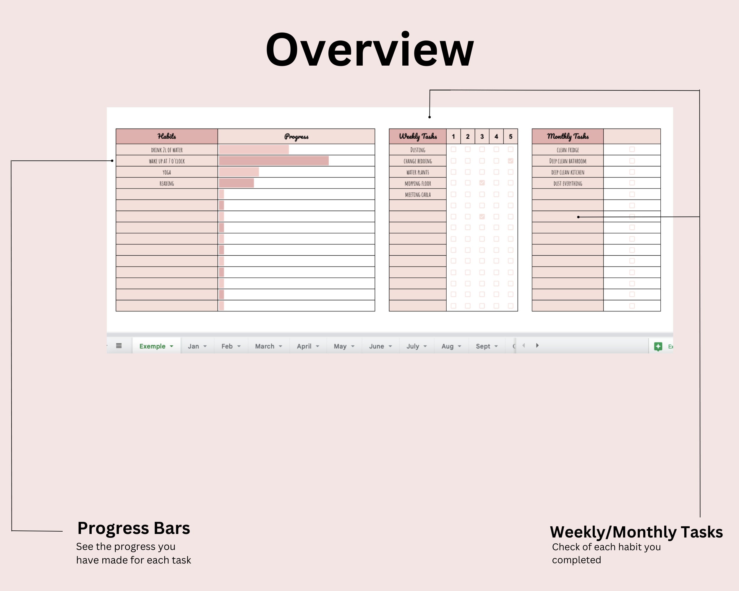 Monthly Habit Tracker Pink Habit Tracker Google Sheet Goal - Etsy
