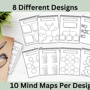Remarkable Mind Map, Remarkable Template, Digital Planner ...