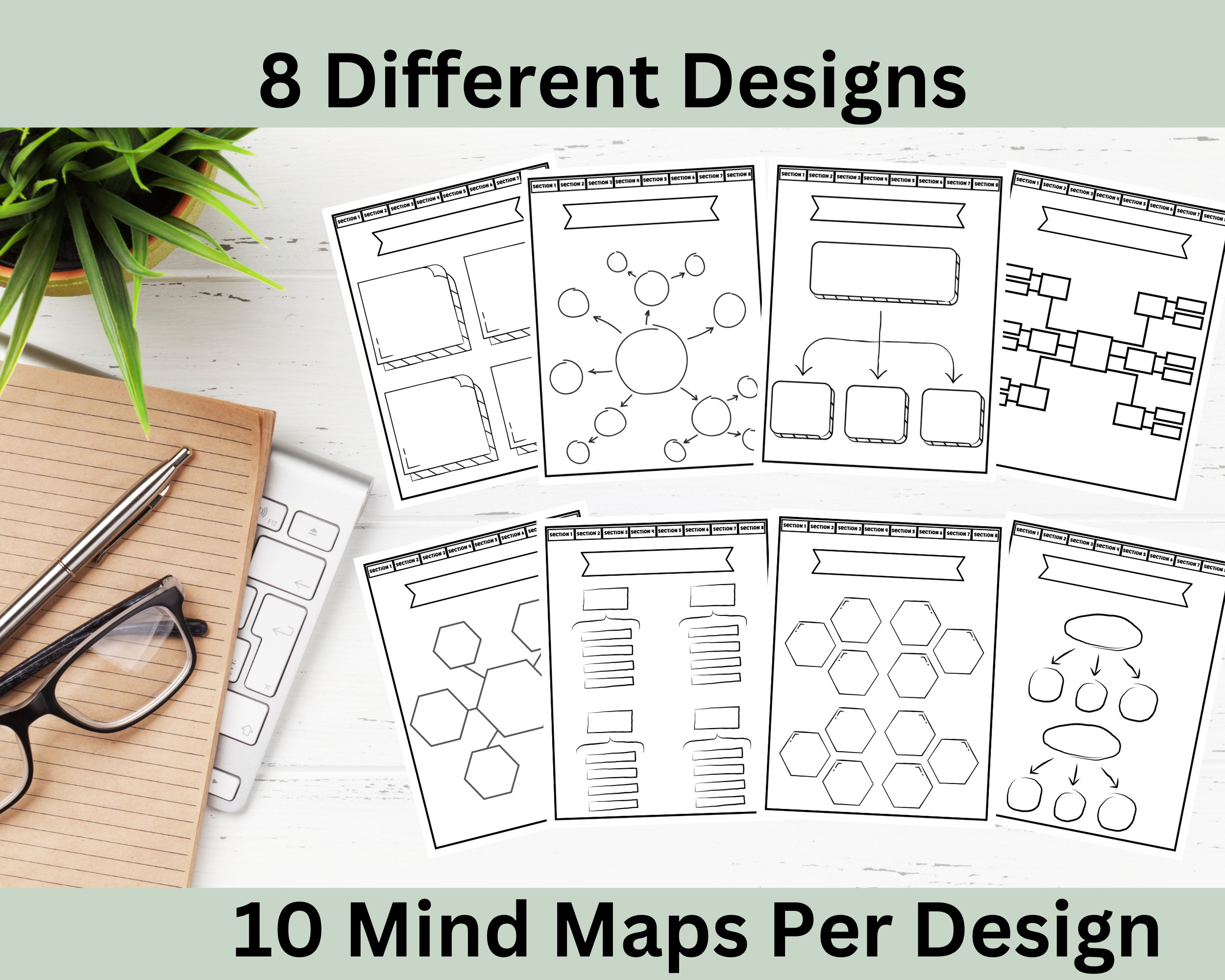 Remarkable Mind Map, Remarkable Template, Digital Planner ...