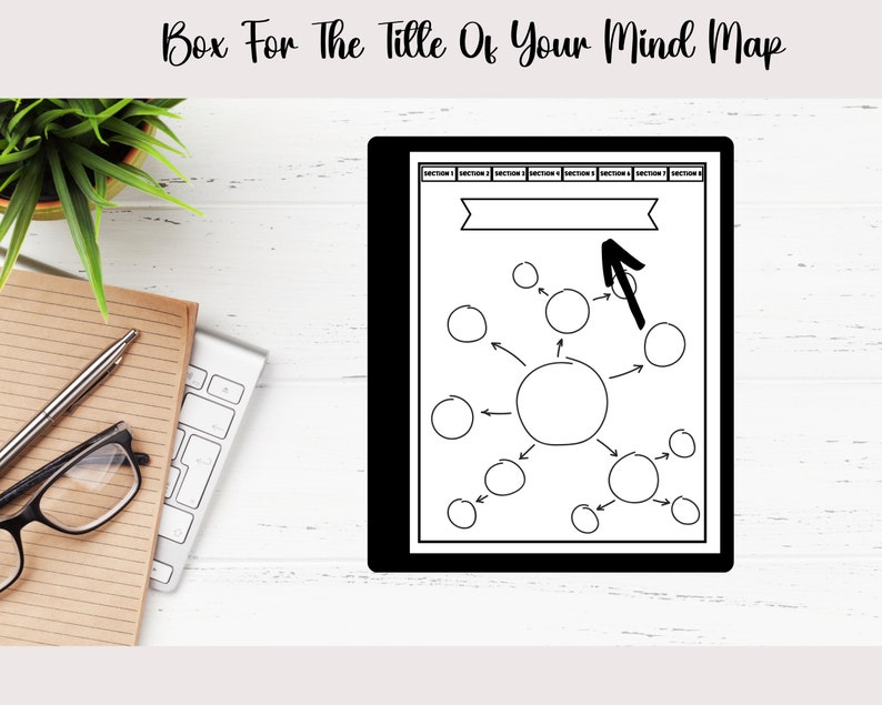 Kindle Scribe Mind Map Template: Hyperlinked Brainstorming (digital ...