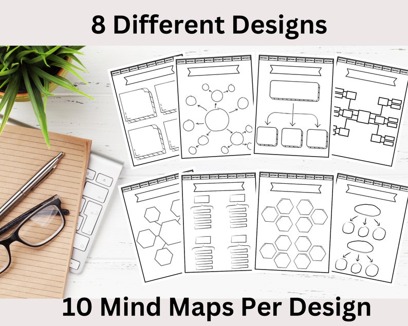 Kindle Scribe Mind Map, Kindle Template, Digital Planner, Brainstorming ...