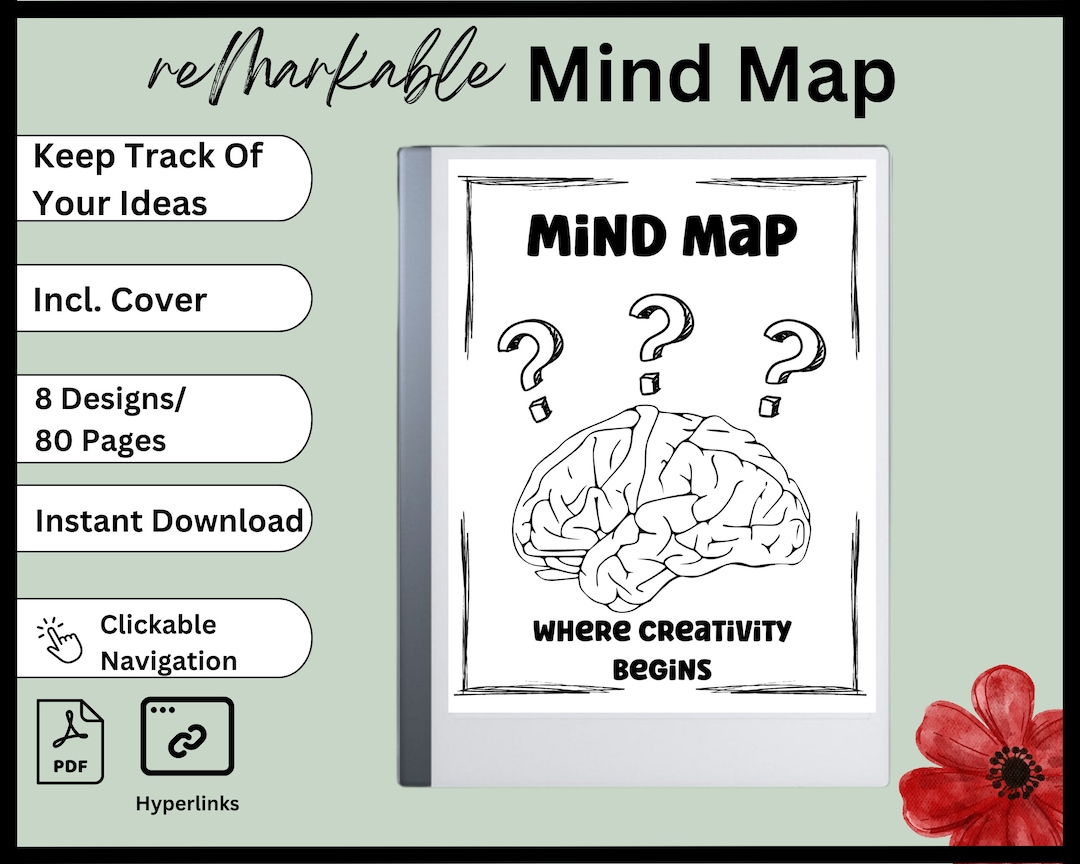 Remarkable Mind Map, Remarkable Template, Digital Planner ...