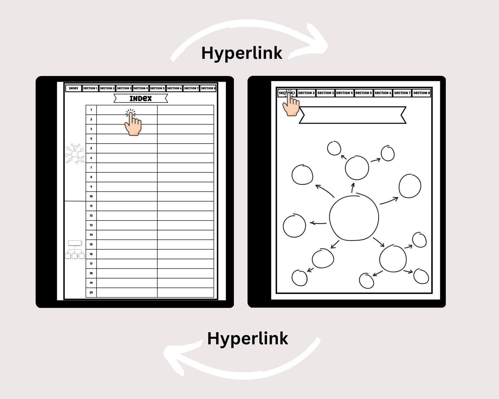 Kindle Scribe Mind Map, Kindle Template, Digital Planner, Brainstorming ...