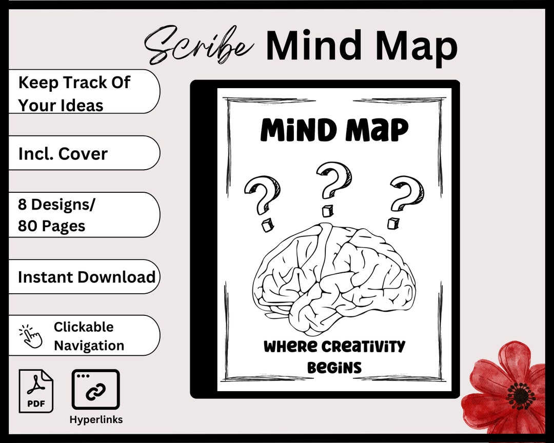 Kindle Scribe Mind Map, Kindle Template, Digital Planner, Brainstorming ...