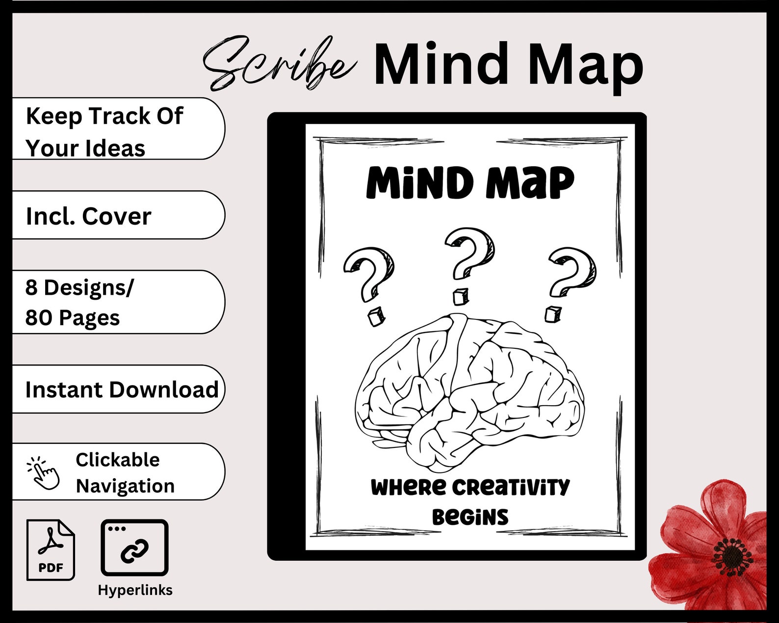 Kindle Scribe Mind Map, Kindle Template, Digital Planner, Brainstorming ...