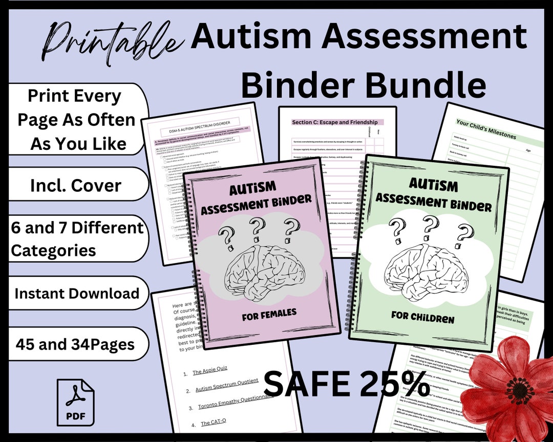 Autism Assessment Binder Bundle for Females and Children, Medical ...