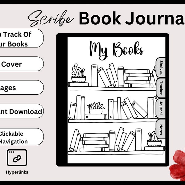 Kindle Scribe Mind Map, Kindle Template, Digital Planner, Brainstorming ...