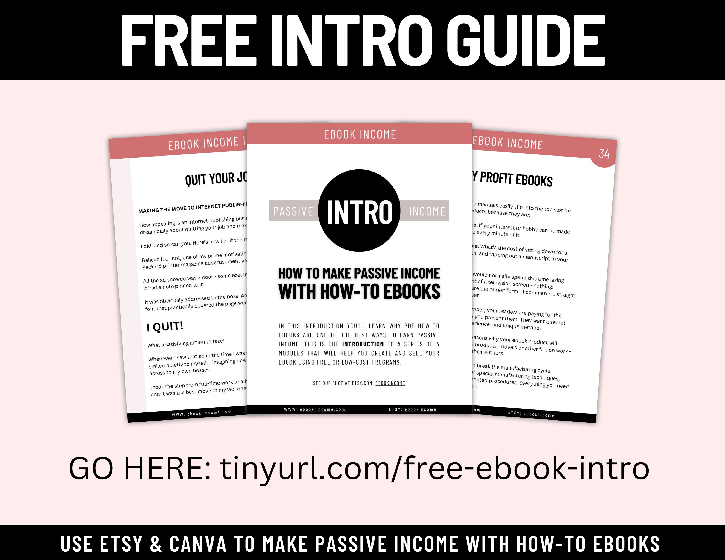 How to Find Profitable Ebook Niches With Chatgpt, Earn Passive Income ...