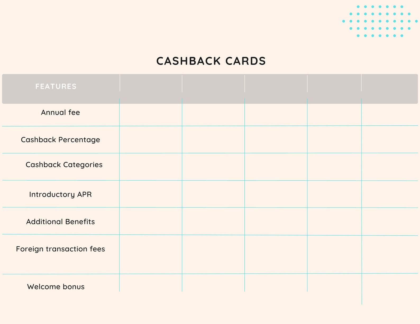 Fillable Credit Card Chart to Multiple Cards to Maximize Rewards and ...