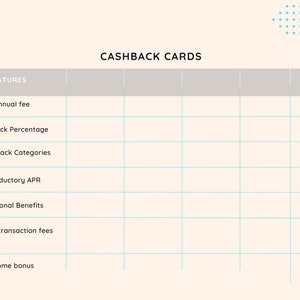Fillable Credit Card Chart to Multiple Cards to Maximize Rewards and ...