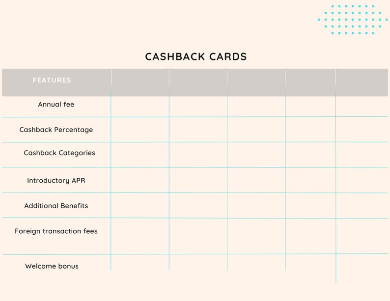 Fillable Credit Card Chart to Multiple Cards to Maximize Rewards and ...