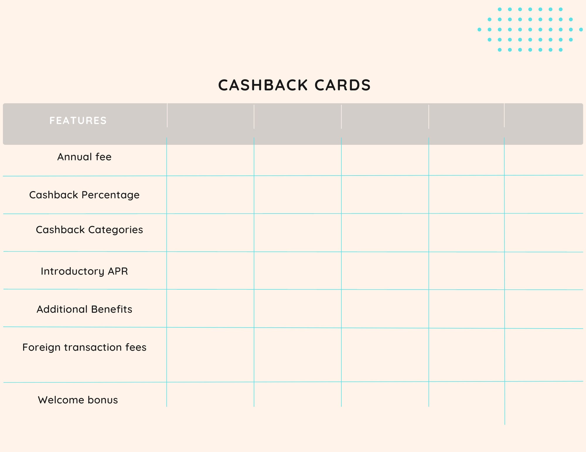 Fillable Credit Card Chart to Multiple Cards to Maximize Rewards and ...