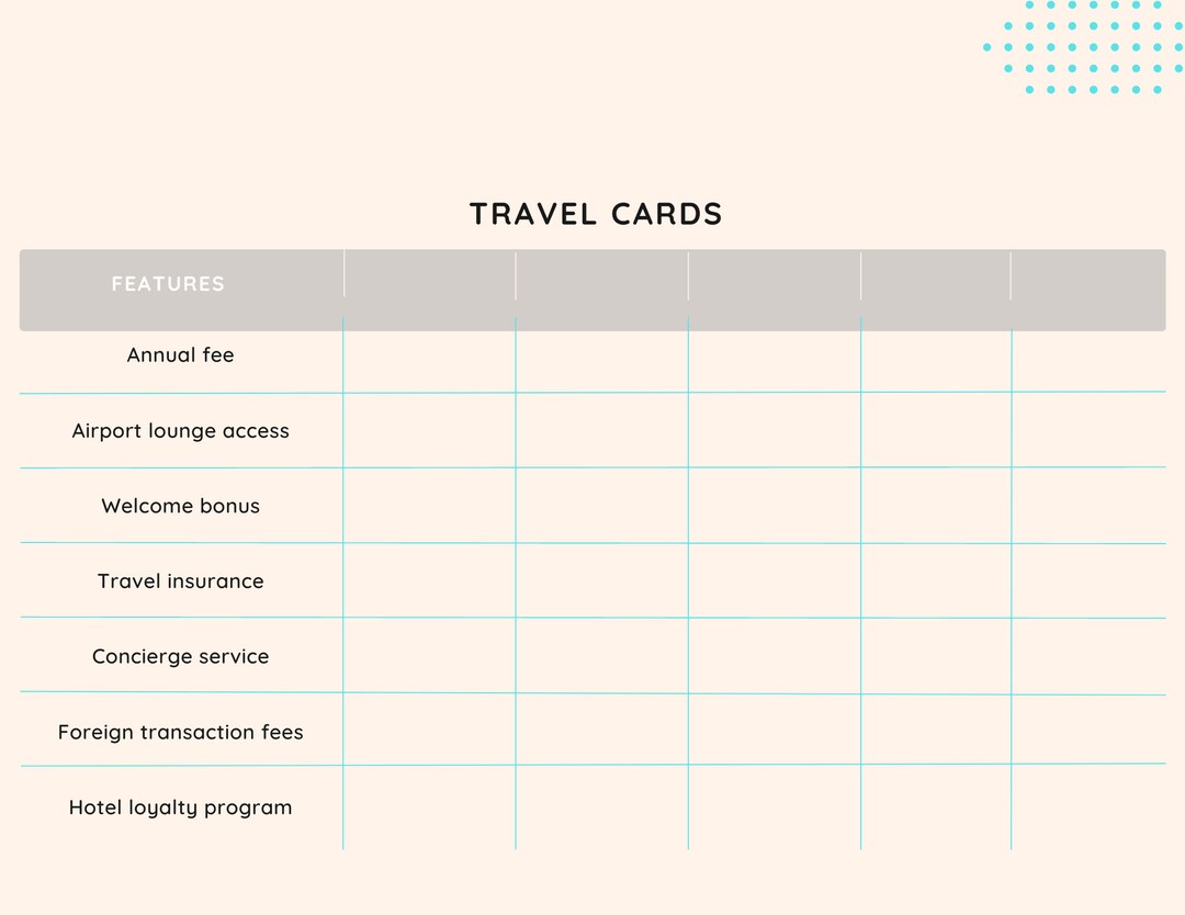 Fillable Credit Card Chart to Multiple Cards to Maximize Rewards and ...